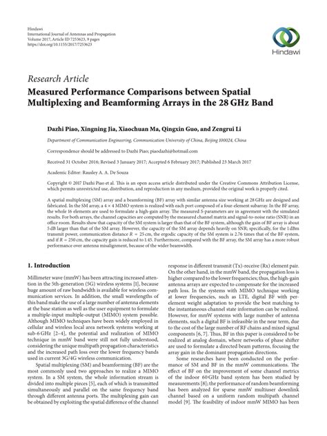 Pdf Measured Performance Comparisons Between Spatial Multiplexing And