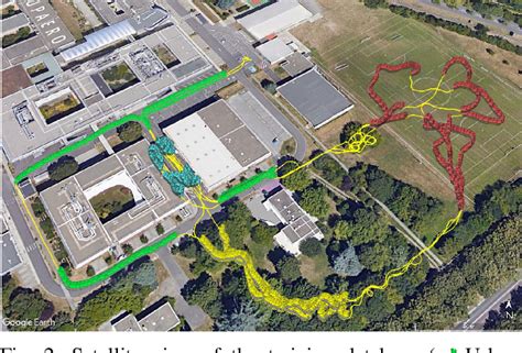 figure 2 from gnss based environmental context detection for navigation