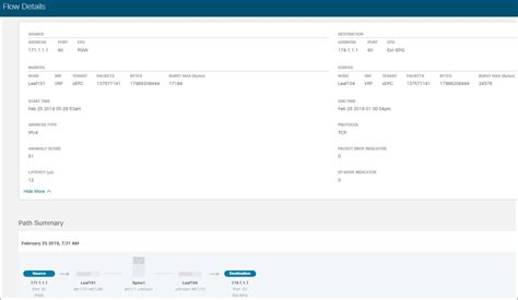 Network Insights Resources For Cisco ACI And Cisco DCNM Based Data Center Fabrics White Paper