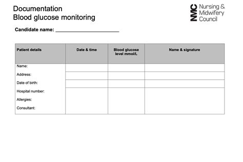 Continuous Blood Glucose Monitor Cpt Code At Lee Porter Blog
