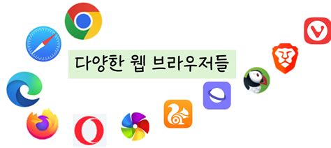 인터넷 웹 브라우저의 종류와 특징 2024년 최신 근황