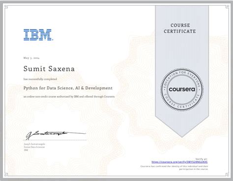 Sumit Saxena On Linkedin Python Datascience Pandas Numpy Ibm