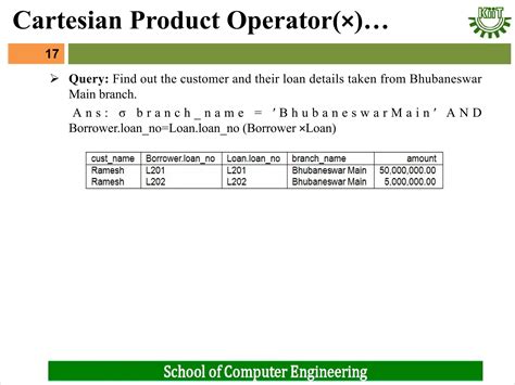Dbms 11 Relational Algebra PPT