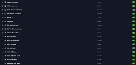 Mod AGOT CBO Patch Crusader Kings 3 LoversLab