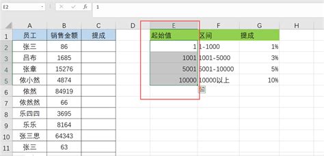 巧用lookup函数根据销售额匹配提成率,计算销售提成,坐等发工资 正数办公 巧用lookup函数根据销售额匹配提成率,计算销售提成,坐等发工资 正数办公
