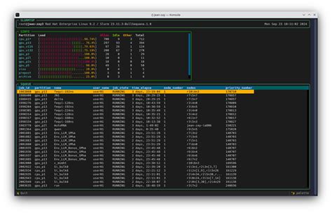 Github Hunoutl Slurmtop Slurmtop Is A Refreshing And Intuitive Terminal User Interface For