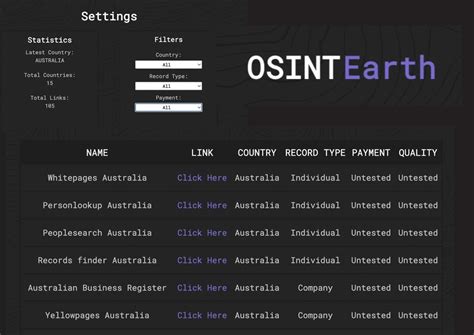 Bhupen Kumar Sethi On Linkedin Infosec Cybersecurity Hacking
