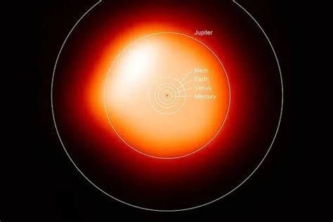 Ярко-красная Бетельгейзе была желтой звездой | АЗЕРБАЙДЖАН online