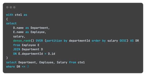 Nikhil On Linkedin Sql Data Analytics
