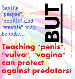 Sex Crime Awareness And Prevention Anatomical Terms