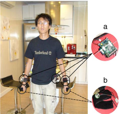 Figure 17 From Recognizing Multi User Activities Using Wearable Sensors In A Smart Home