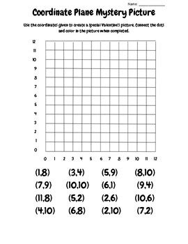 Valentine S Day Coordinate Plane Activity By Jacy Schrougham TpT