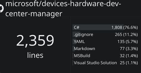 Microsoft Devices Hardware Dev Center Manager Ghloc