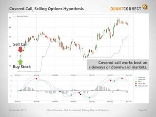 QuantConnect Using Options For Risk Control With Python PDF Business Accounting Finance