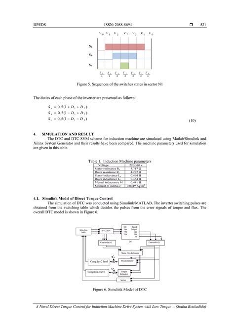 A Novel Direct Torque Control For Induction Machine Drive System With