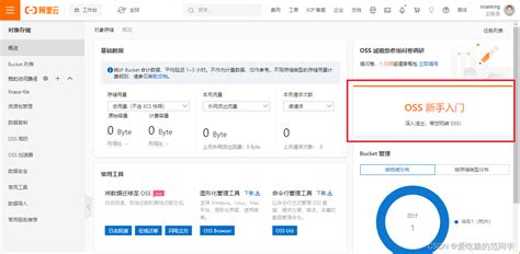 【开发环境】（阿里云分布式文件系统）对象存储oss 服务配置阿里云oss配置 Csdn博客