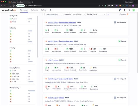 Sonarcloud Software 2025 Reviews Pricing And Demo