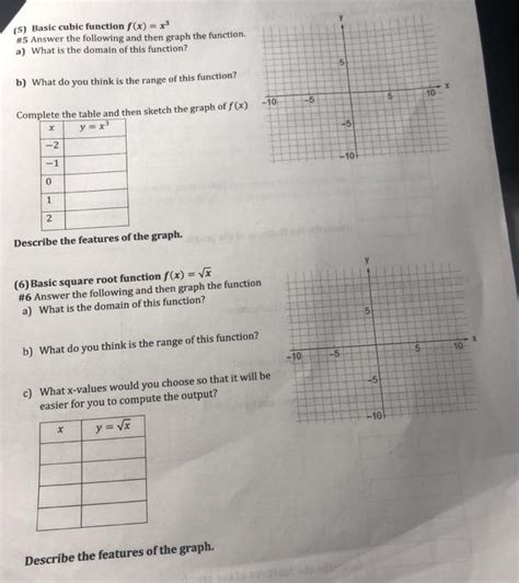 solved 5 basic cubic function f x x 5 answer the