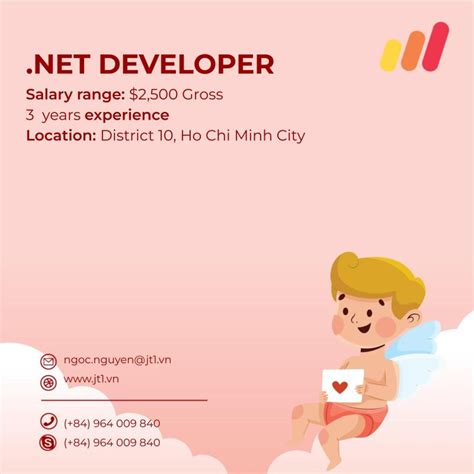 Chloe Nguyen On Linkedin Netdeveloper Dotnet Backend
