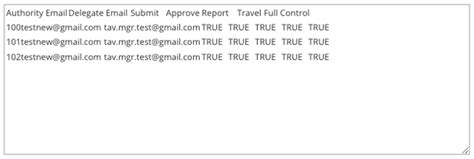 Bulk Updating Data Using Import Records Certify Help Center