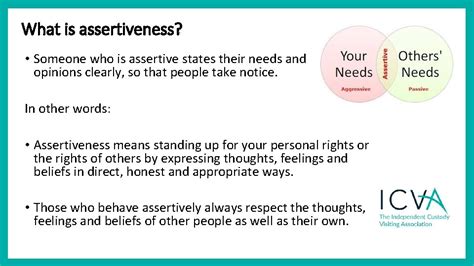 Assertiveness Bitesize Training For Schemes Objectives To Give