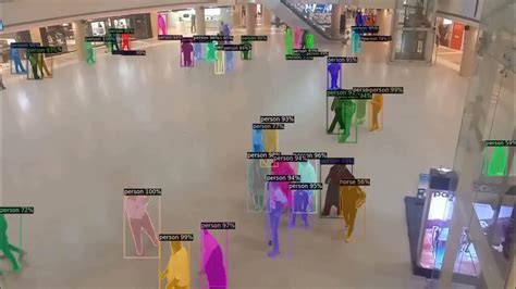 Chennai Deep Learning Detectron 2 Object Detection Pytorch Facebook