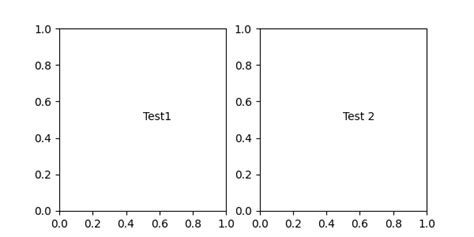 Annotations — Matplotlib 373 Documentation