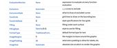 Plot3D 関数を3DでプロットするWolfram Documentation