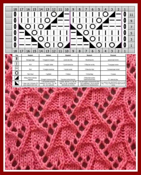 Zig Zag Lace Stitch Pattern Artofit