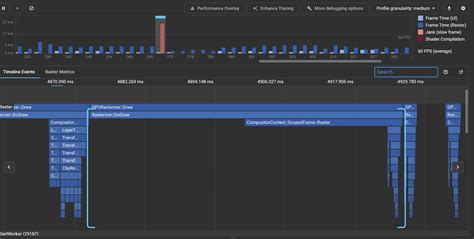 Constant Animation Jank In Simple Flutter App · Issue 103847 · Flutterflutter · Github