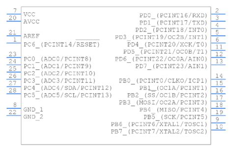 Atmega328p Pu Microcontroller Features Pinout And Datasheet