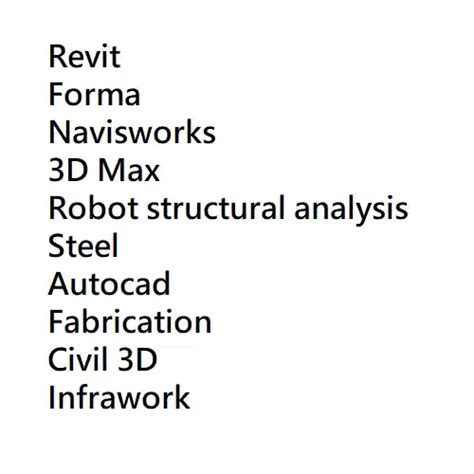 Buy Autodesk Aec Collection