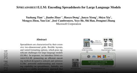 joe latone on linkedin paper page spreadsheetllm encoding