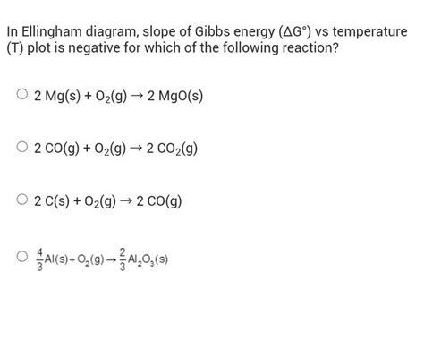 in ellingham diagram slope of gibbs energy Δg∘ vs temperature t plot