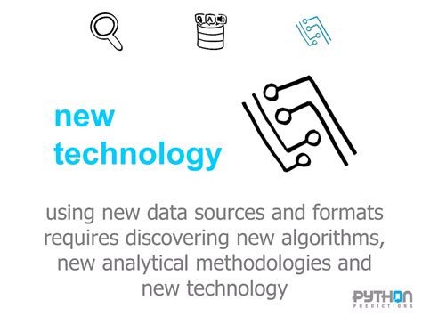 Python Predictions Innovation Ppt