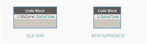 Dynamo Core 2 7 Release Dynamo BIM