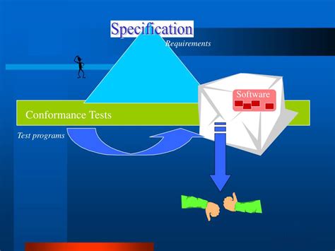 PPT Conformance Testing PowerPoint Presentation Free Download ID 764303