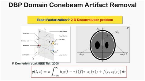 Geometry Of Deep Learning For Inverse Problems A Signal Processing Perspective Speaker Deck