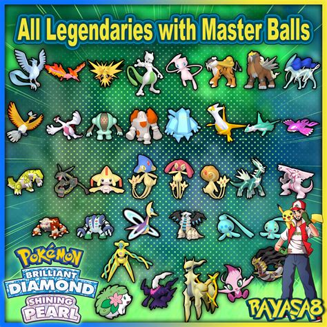 Pokemon Diamond And Pearl Legendary Pokemon