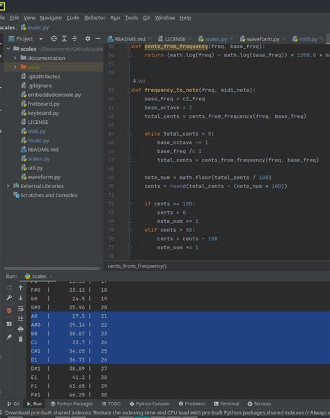 OpenAI Beta Science Engineering Tech Level1Techs Forums