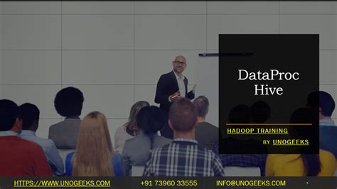 Dataproc Hive