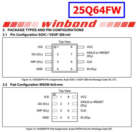 25Q64FW - 64M-Bit Serial Flash Memory - Winbond - DataSheetGo.com