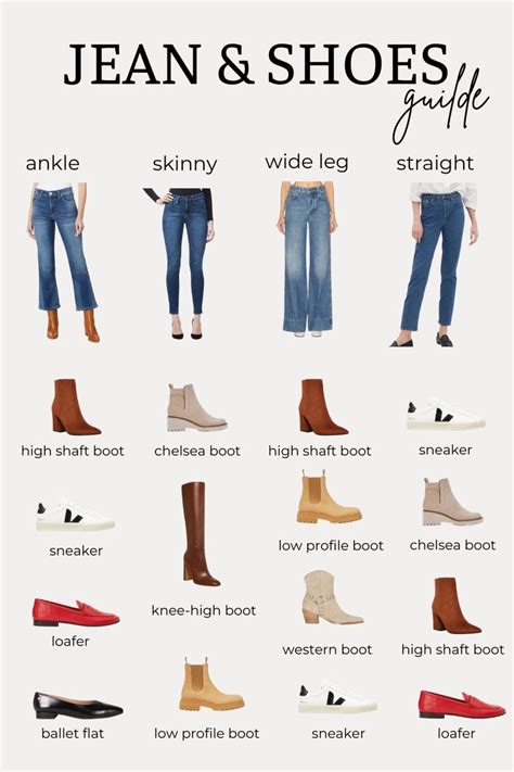 Jean And Shoes Guide The Ultimate Style Pairing 2025 Giyim