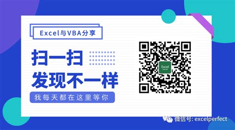 vba循环通过键盘某个按键按下退出循环 vba实战技巧07： 阻止用户按ctrl break键中断代码运行 csdn博客