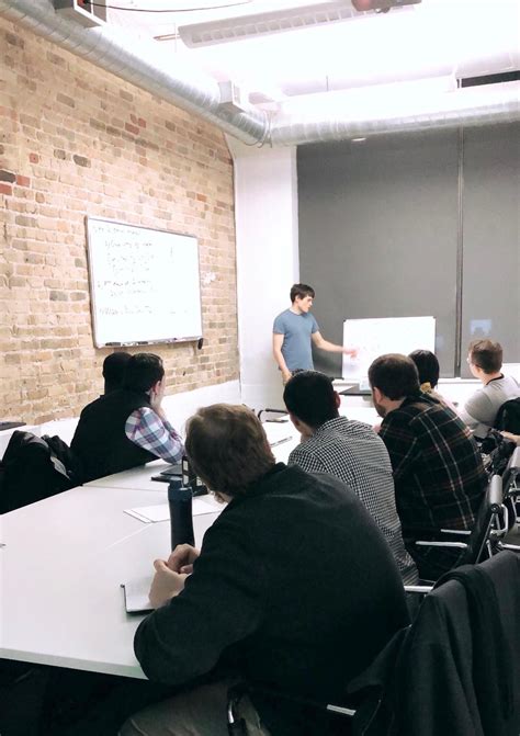 Ripal Patel On Linkedin Programming Codingbootcamp Interview