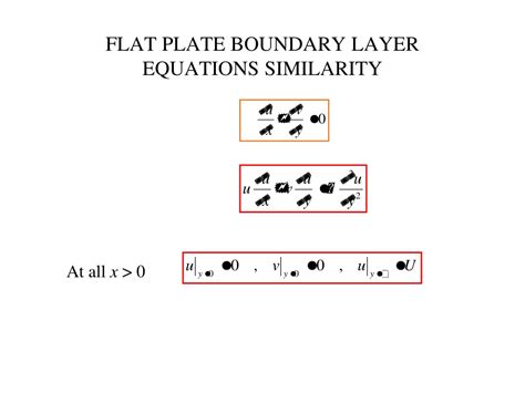 PPT Flat Plate Boundary Layer Flows Analysis Similarity PowerPoint Presentation ID