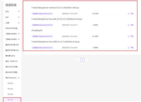 Dongshanpi D1s开发板资源汇总页面！！！ Dongshanpi D1s 嵌入式开发问答社区