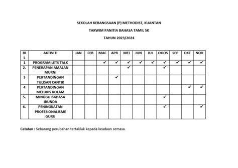 Carta Gantt Tamil 22 Pdf
