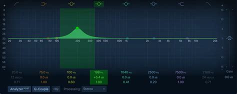 Eq Explained The Ultimate Guide To Using Eq For Pro Mixes Orpheus