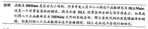 《windows核心编程》读书笔记二十章 dll高级技术 加载 dll 模块计数器加1 csdn博客